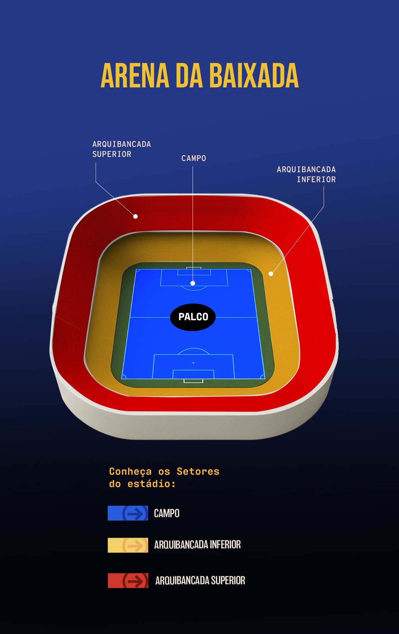 The Send Brasil 2026 - Curitiba em Curitiba - Sympla