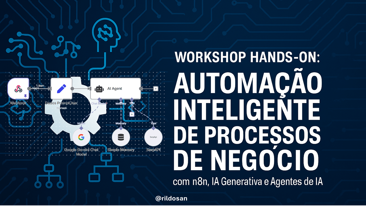 Workshop Automação Inteligente de Processos de Negócio com n8n, IA e ...