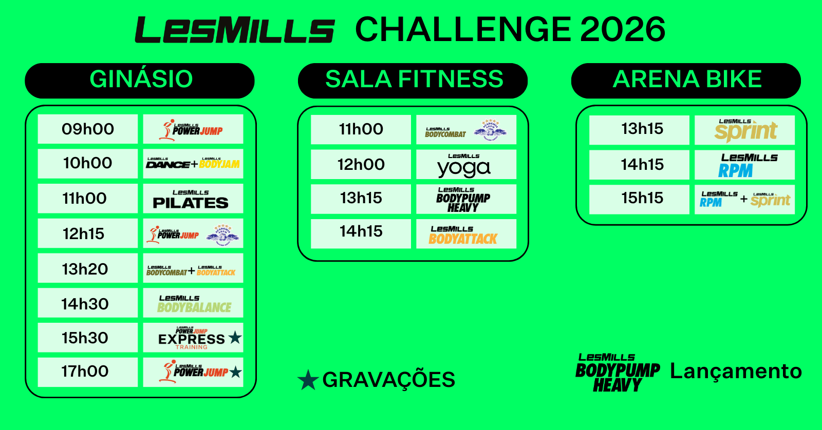 Les Mills Plus Challenges