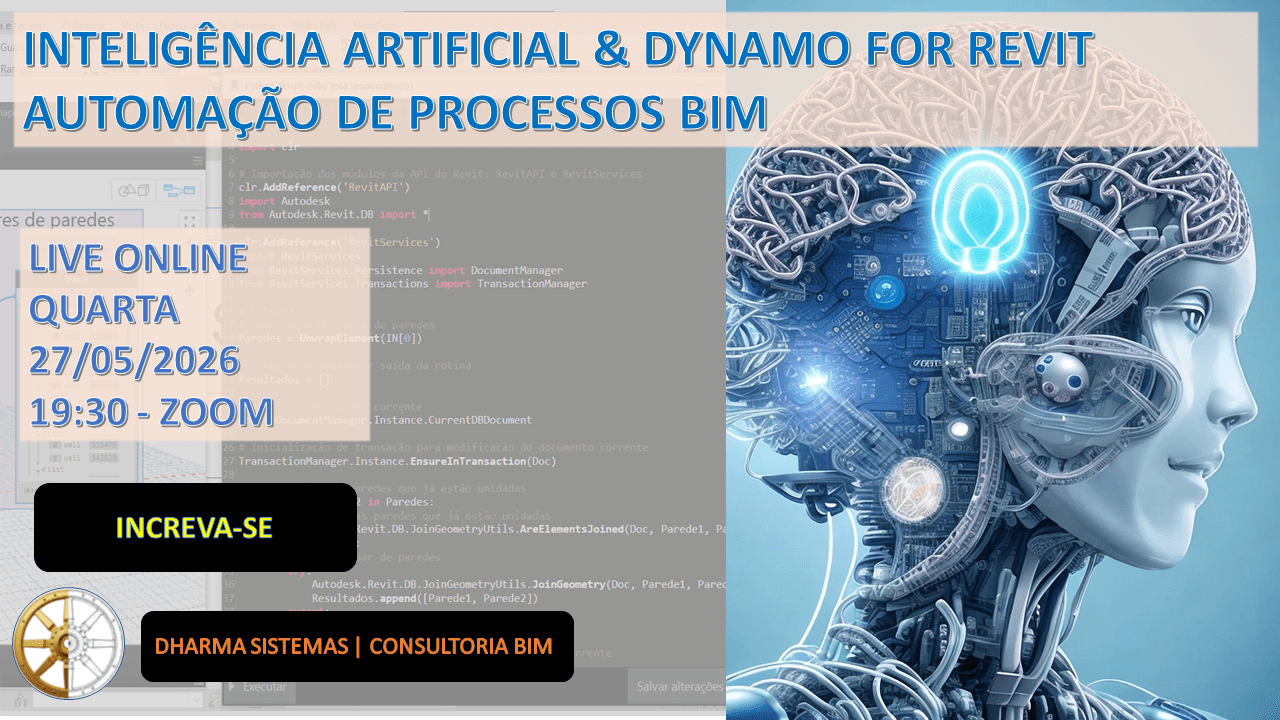 INTELIGÊNCIA ARTIFICIAL E DYNAMO FOR REVIT | AUTOMAÇÃO DE PROCESSOS BIM ...